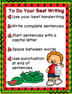 Watermelon Writing Prompts and Paper | Every Day Is The Weekend