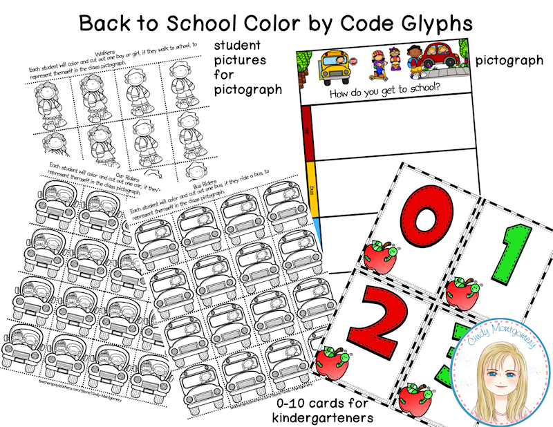 Back to School Activities | Every Day Is The Weekend